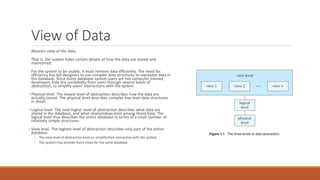 Unit 2 DATABASE ESSENTIALS.pptx | Databases | Computer Software and Applications