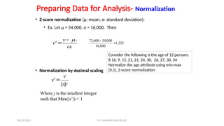 Importance of Data Cleaning in Data Analytics | PPTX
