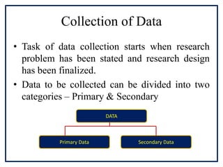 Unit 2 data_collection | PPTX