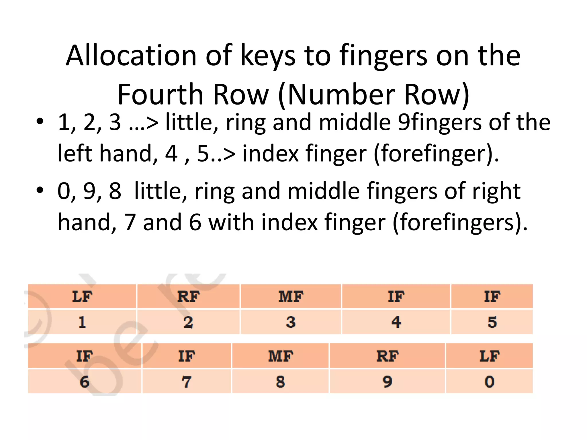 UNIT 2 data entry and keybarding skills.pptx