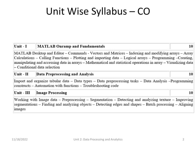 UNIT 2 _ Data Processing and Aanalytics.pptx