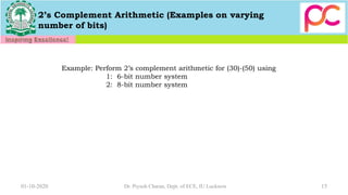Unit 2: Data Representation contd. | PPT | Free Download