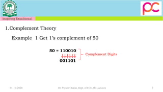 Unit 2: Data Representation contd. | PPT | Free Download