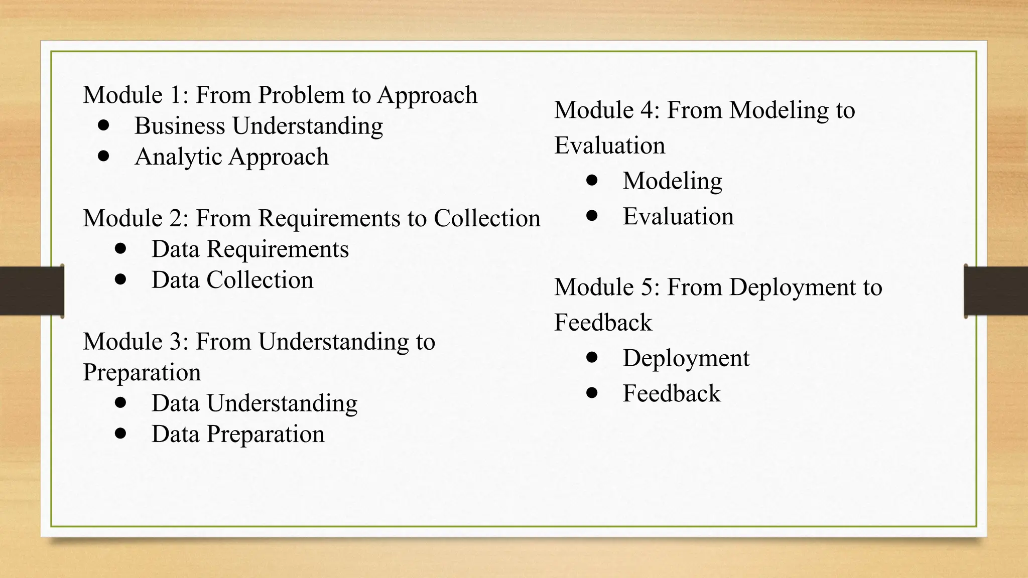 UNIT_2___Data_Science_Methodology__An_Analytic_Approach_to_Capstone_Project.pptx