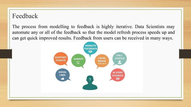UNIT_2___Data_Science_Methodology__An_Analytic_Approach_to_Capstone ...