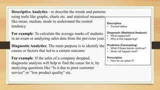 UNIT_2___Data_Science_Methodology__An_Analytic_Approach_to_Capstone ...