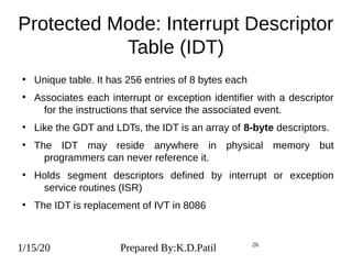 SE PAI Unit 2_Data Structures in 80386 segmentation