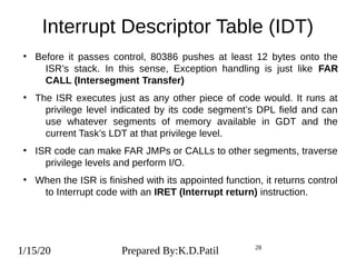 SE PAI Unit 2_Data Structures in 80386 segmentation
