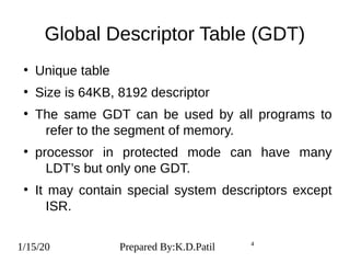 SE PAI Unit 2_Data Structures in 80386 segmentation | PPT