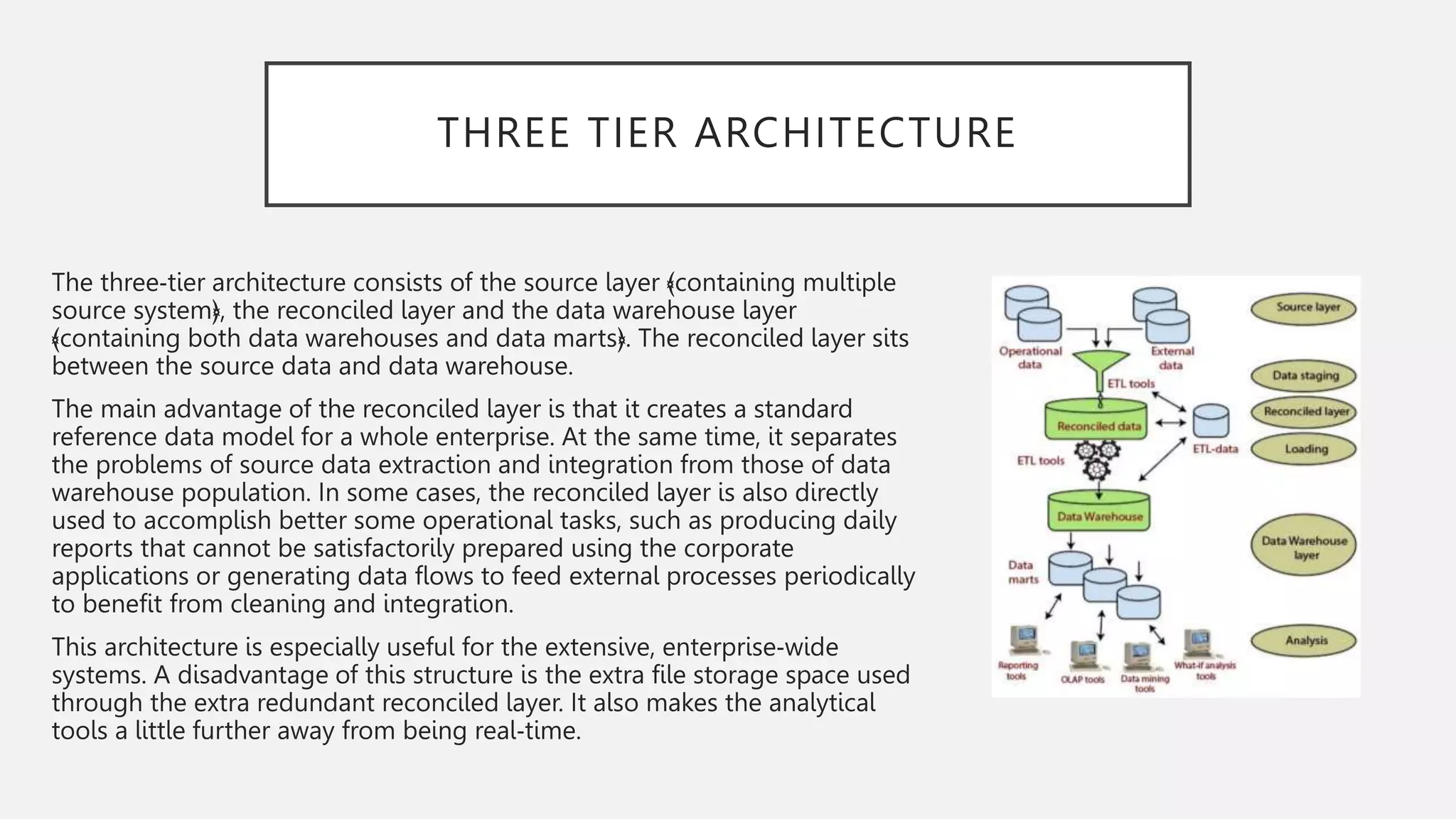 UNIT 2 DATA WAREHOUSING AND DATA MINING PRESENTATION.pptx