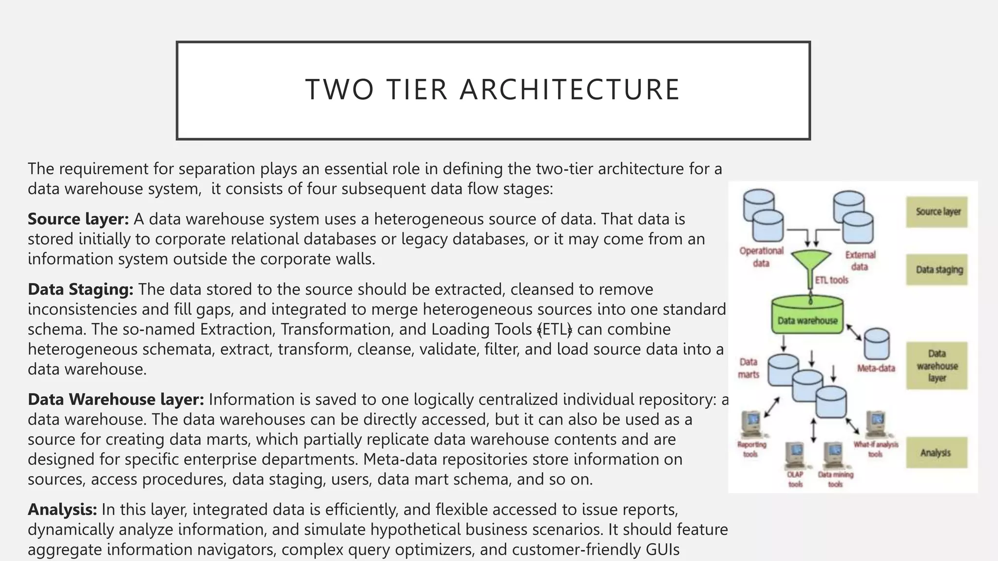 UNIT 2 DATA WAREHOUSING AND DATA MINING PRESENTATION.pptx