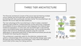 UNIT 2 DATA WAREHOUSING AND DATA MINING PRESENTATION.pptx