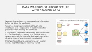 UNIT 2 DATA WAREHOUSING AND DATA MINING PRESENTATION.pptx
