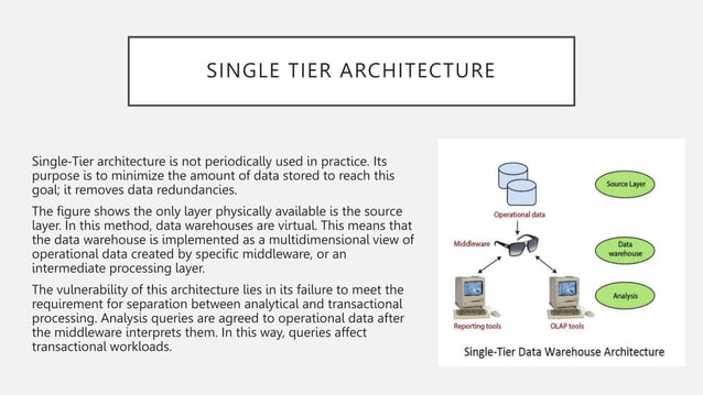 UNIT 2 DATA WAREHOUSING AND DATA MINING PRESENTATION.pptx