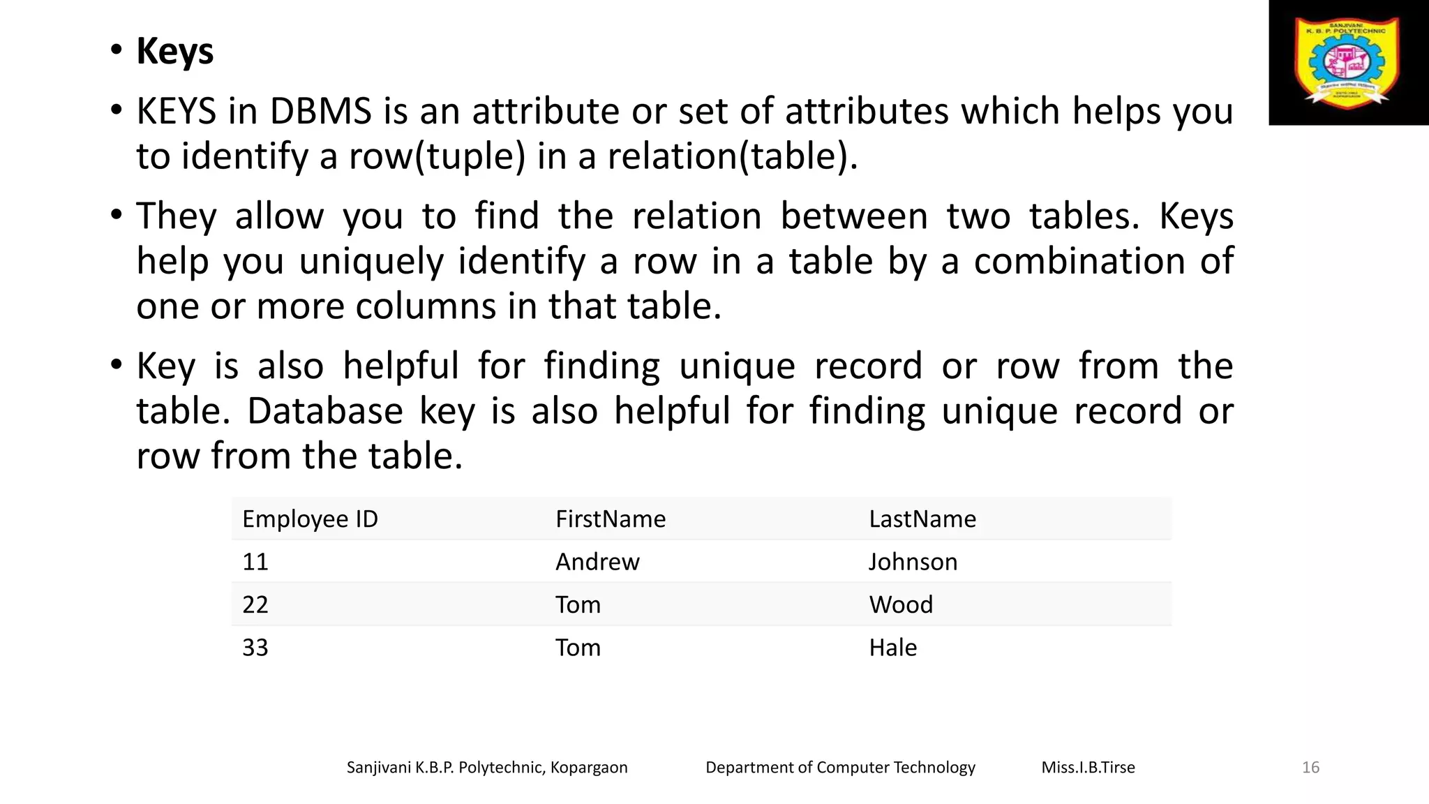Dbms Relational Data Model Pptx