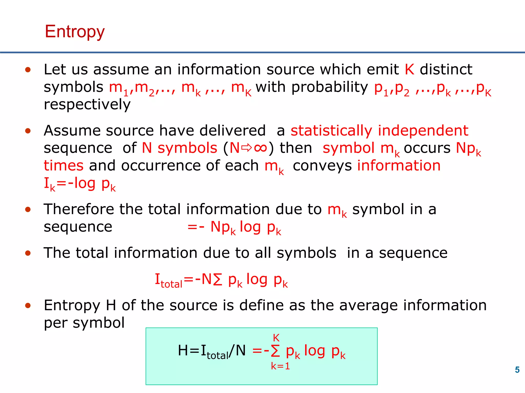 Digital Communication: Information Theory | PPT
