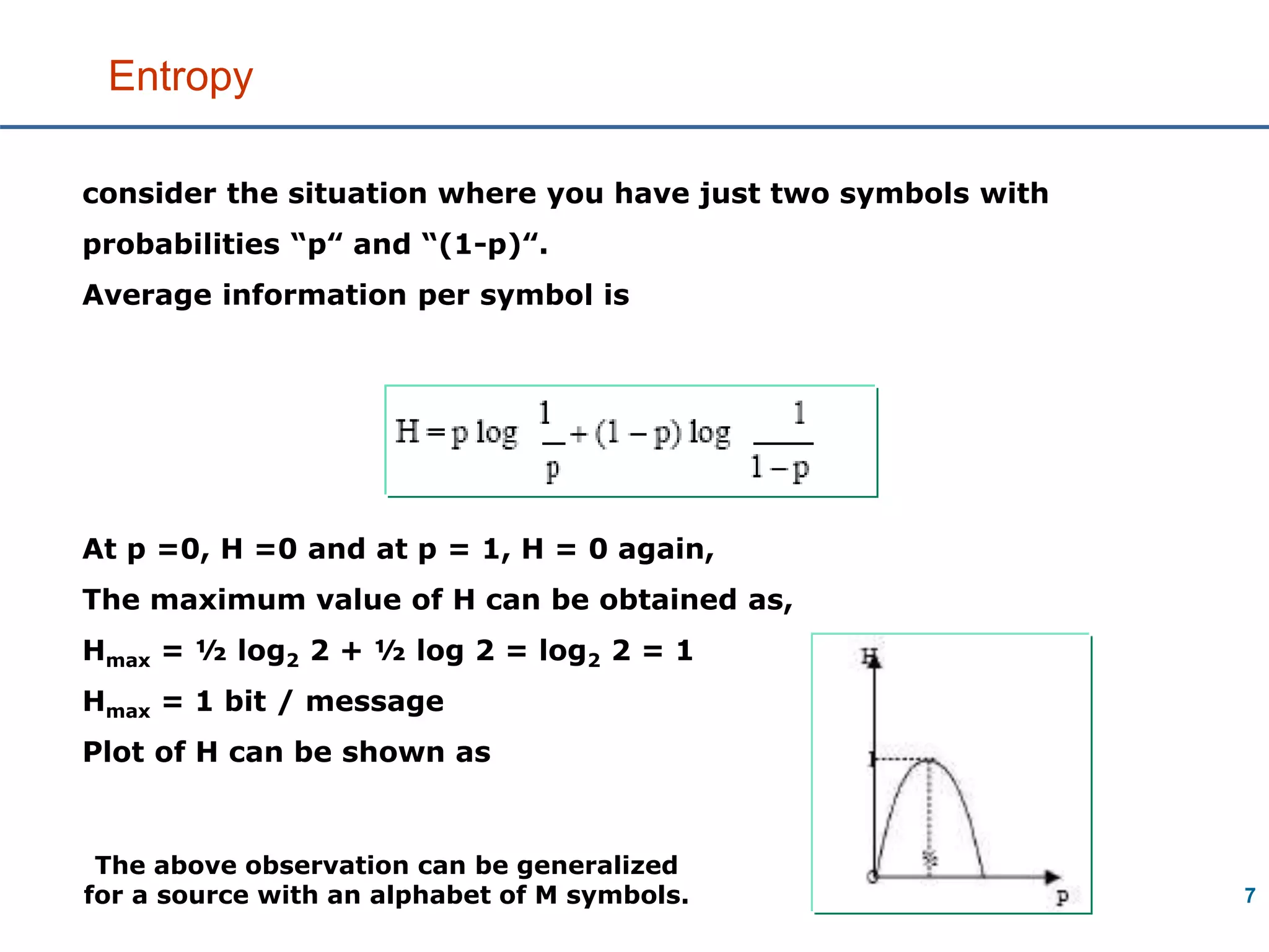 Digital Communication: Information Theory | PPT