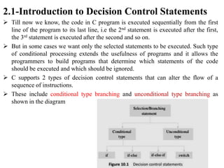 Unit 2=Decision Control & Looping Statements.pdf