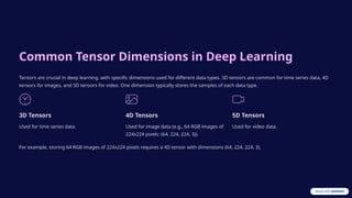 UNIT 2 DEEP LEARNING NEURAL NETWORKS CNN | PPTX