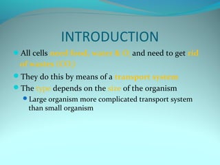 Unit 2 diffusion and osmosis | PPT