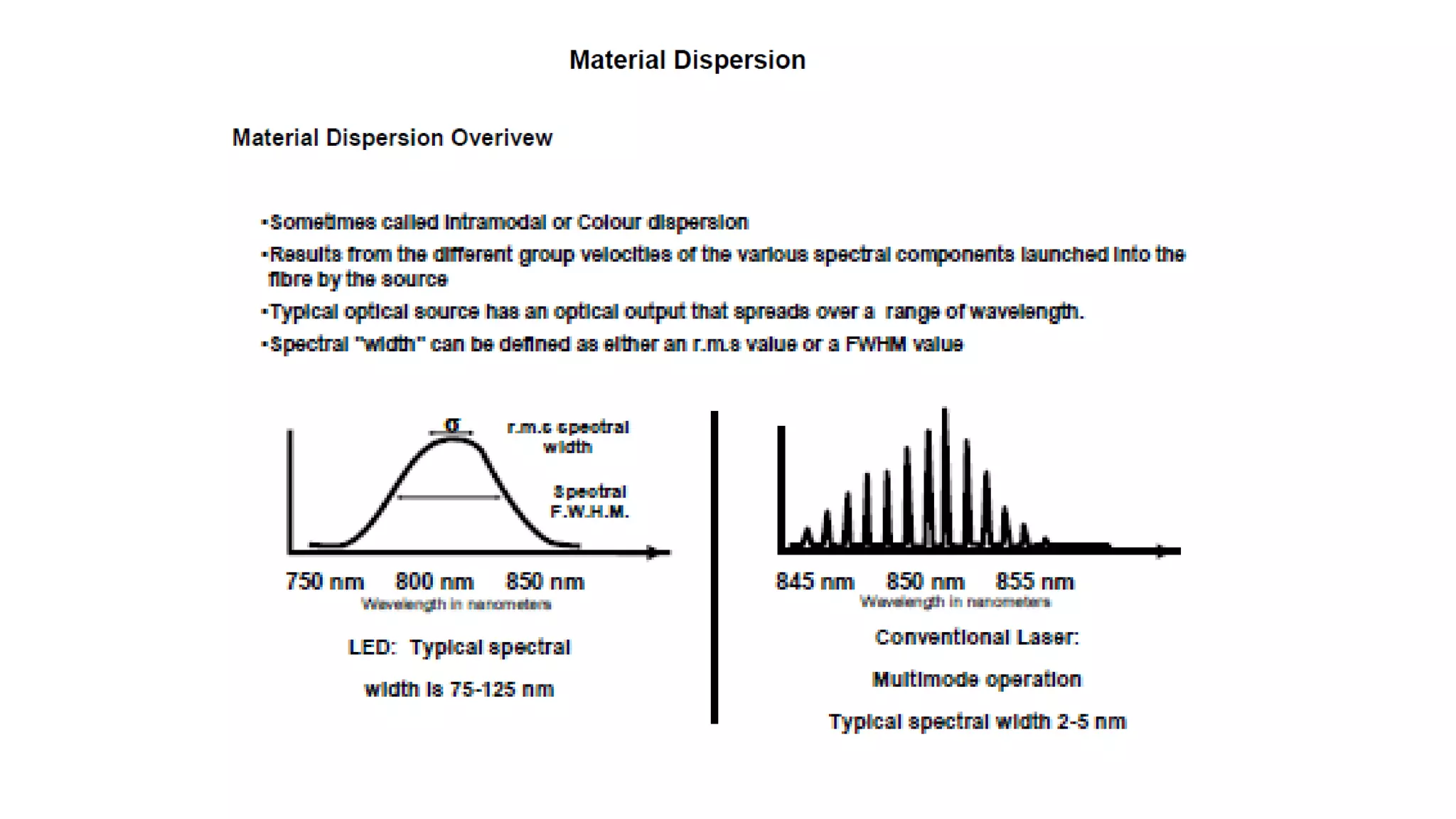 Unit 2 Dispersion updated.pptx