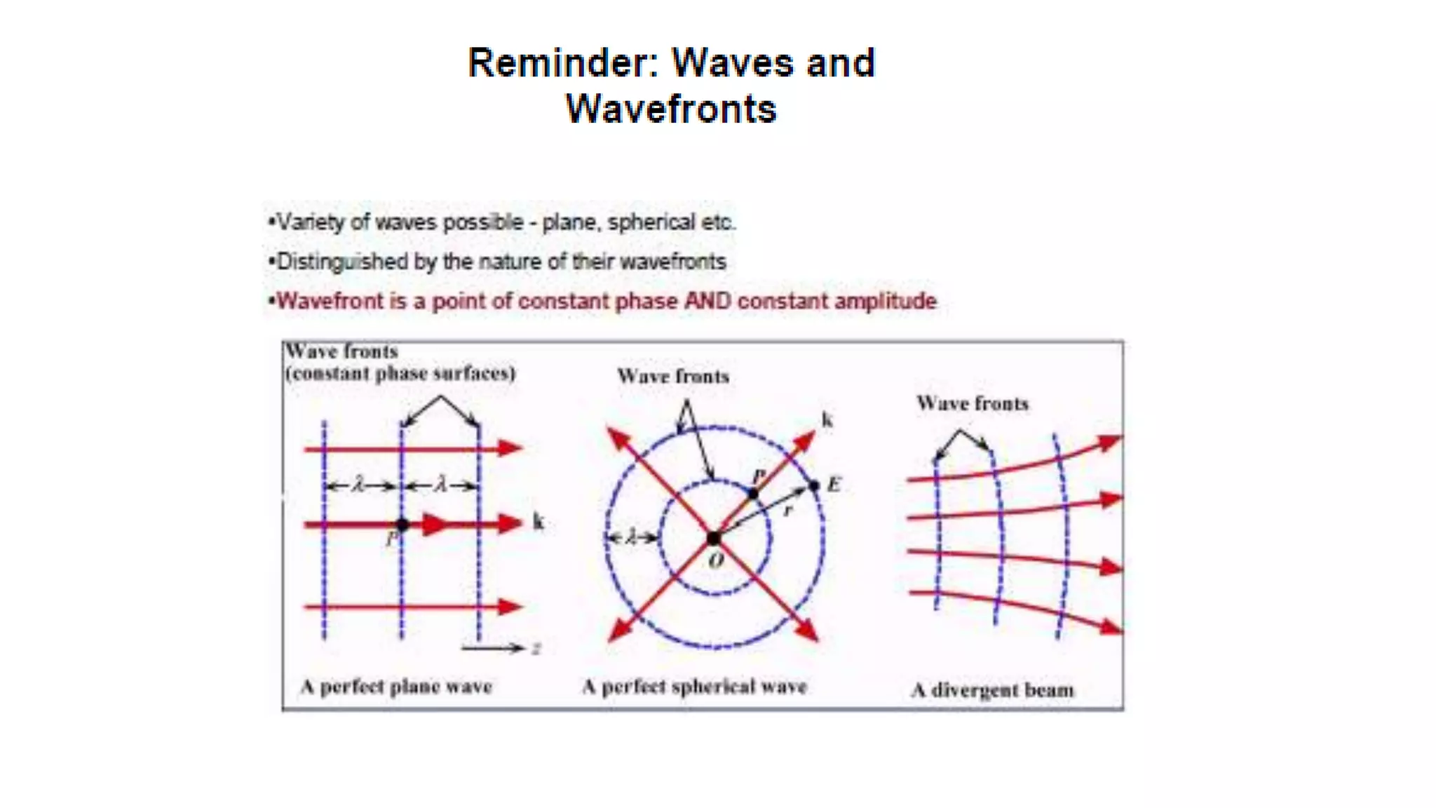 Unit 2 Dispersion updated.pptx
