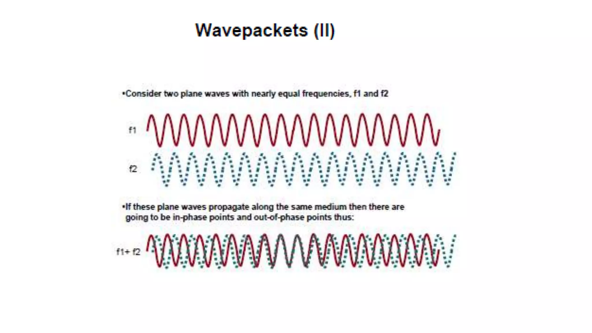 Unit 2 Dispersion updated.pptx