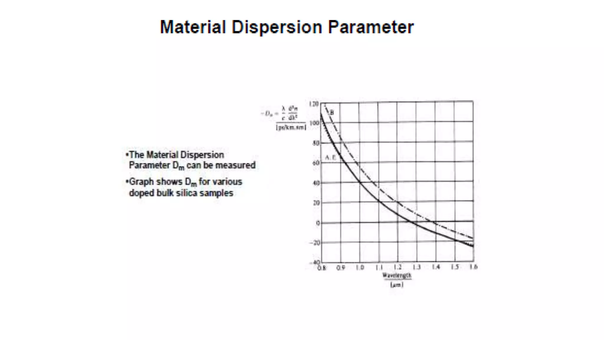 Unit 2 Dispersion updated.pptx
