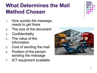 Unit 2 D Mail Handling | PPT