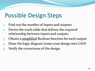 C–Analysis and Design Procedures–Binary Adder-Subtractor | PPT