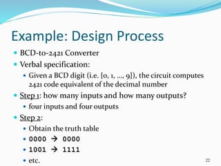 C–Analysis and Design Procedures–Binary Adder-Subtractor | PDF