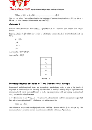 Introduction to Data Structure | PDF | Programming Languages | Computing