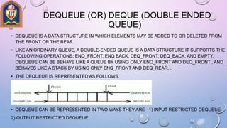 Unit 2 dsuc(Stacks and Queue) | PPTX