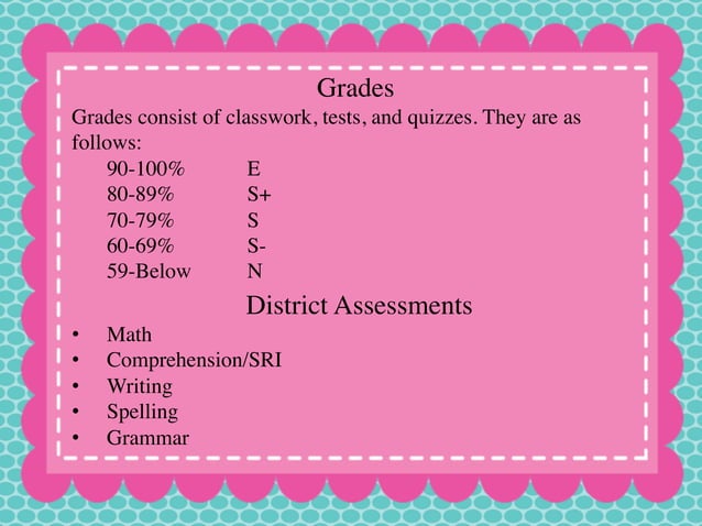 SpringBoard Grade 7 Unit 2 Embedded Assessment 1 Unpacking PowerPoint ...