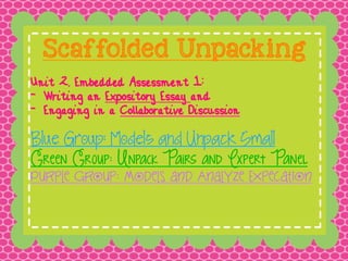 SpringBoard Grade 7 Unit 2 Embedded Assessment 1 Unpacking PowerPoint ...