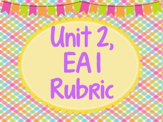 SpringBoard Grade 7 Unit 2 Embedded Assessment 1 Unpacking PowerPoint ...
