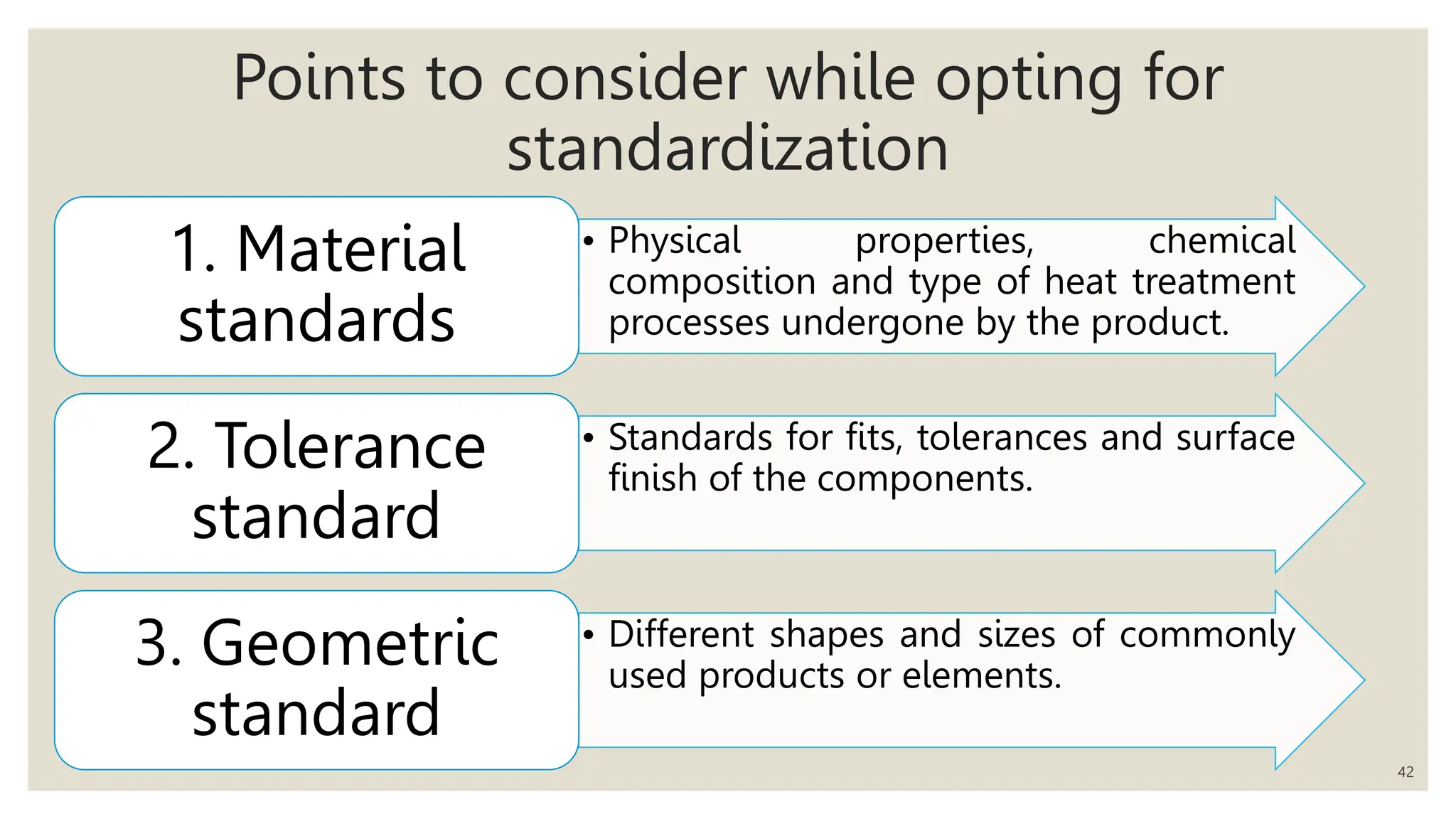 unit 2 ppt of engineering design and modeling | PPTX