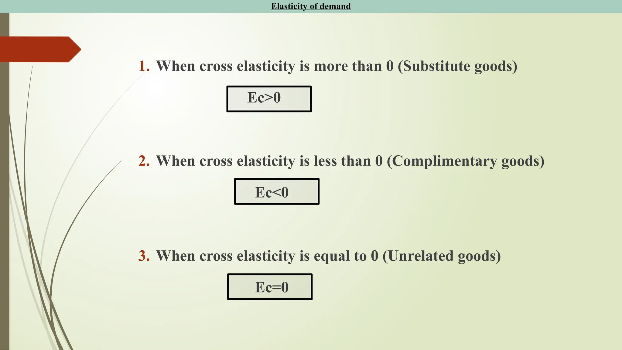 UNIT 2 Elasticity-of-Demand for BBA students. | PPTX