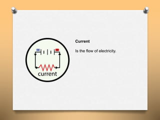 English for Electronics: electricity basic | PPT