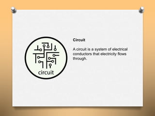 English for Electronics: electricity basic | PPT