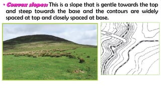 Unit 2 Elements of a map.pdf