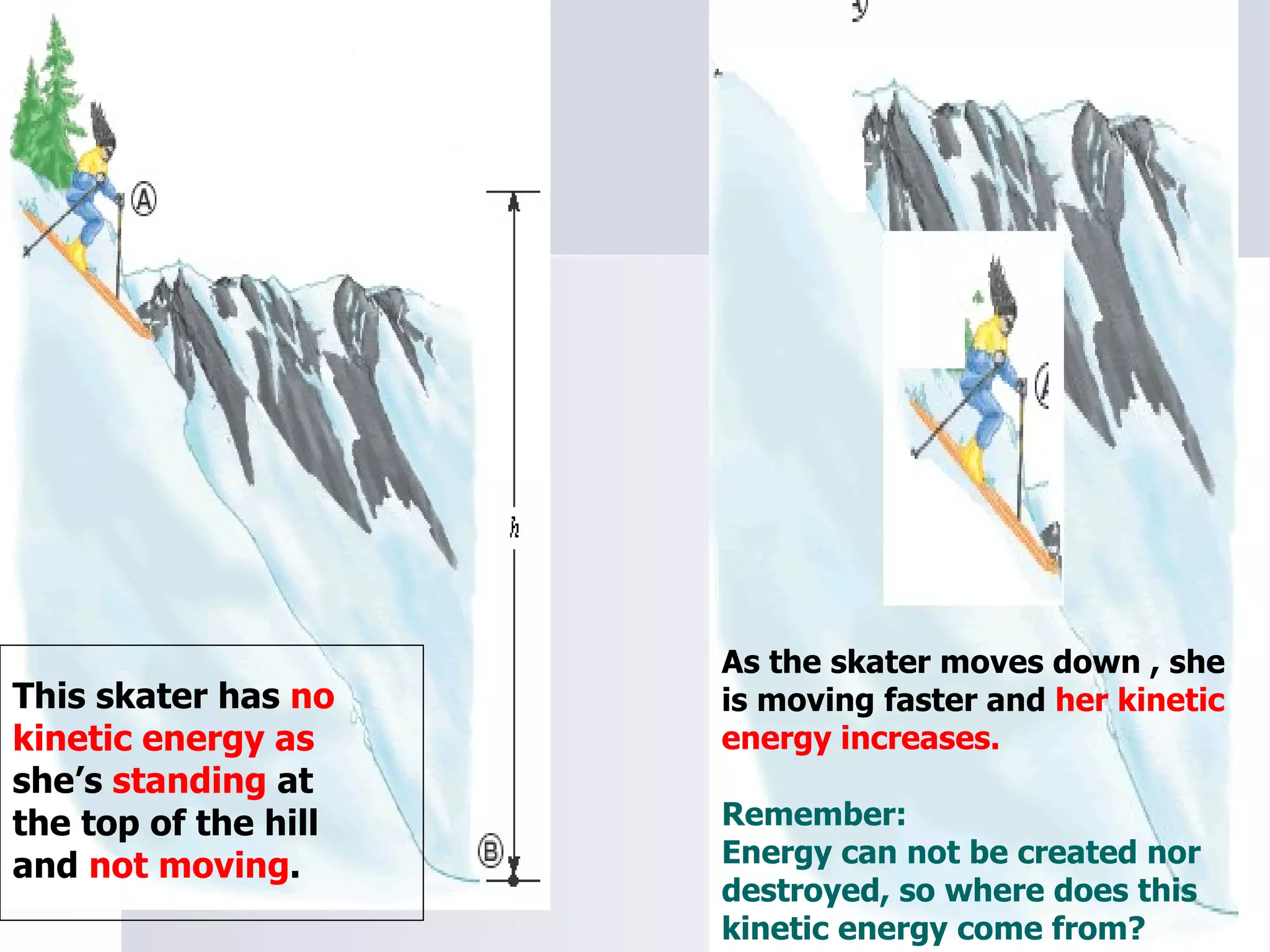 Kinetic and potential energy | PPT | Chemistry | Science