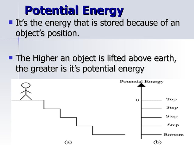 Kinetic and potential energy | PPT | Chemistry | Science