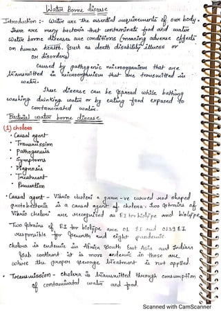 unit 2 environment-1.pdf