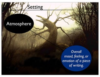 Unit2 environment(setting) | PPT
