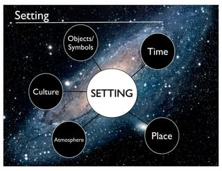 Unit2 environment(setting) | PPT
