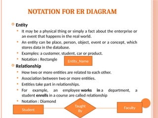 Entity Relationship Model: ER concepts and Notations | PPT