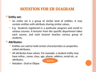 Entity Relationship Model: ER concepts and Notations | PPT