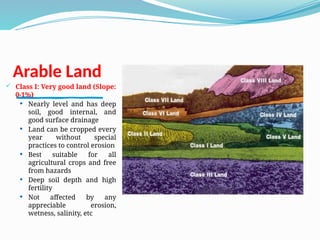 Unit 2 ESTIMATION OF SOIL EROSION IN AGRICULTURAL FIELD | PPTX