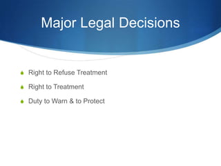 Unit2 ethicallegalonline | PPT